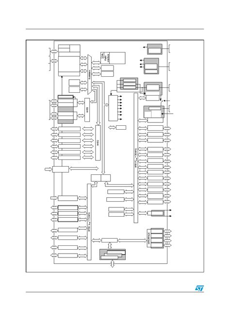 Stm32f303rc Datasheet12133 Pages Stmicroelectronics Arm Cortex M4f