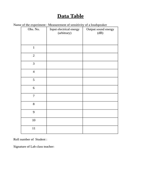 Phy Table Pdf