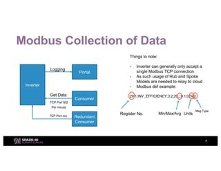 Using Azure Databricks Structured Streaming And Deep Learning