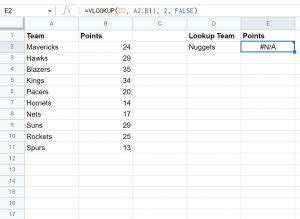 Google Sheets How To Use VLOOKUP With IF Statement