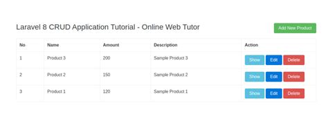 Complete Laravel 8 CRUD Application Tutorial