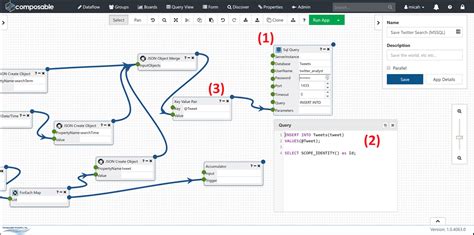 Techniques For Non Conventional Data Analysis Composable Dataops Blog