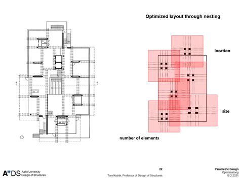 Teaching Design Of Structures