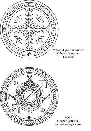 Символика якутских узоров (50 фото)