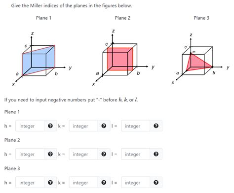 Answered Give The Miller Indices Of The Planes Bartleby
