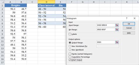 Test For Normality Normal Dist Excel And Google Sheets Automate