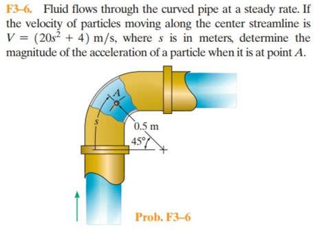 Solved F3 6 Fluid Flows Through The Curved Pipe At A Steady