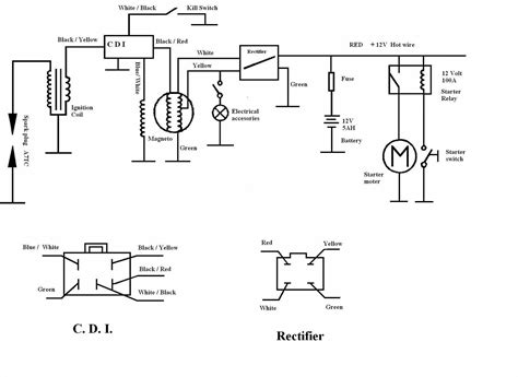 Cc Taotao Atv Wiring Diagram