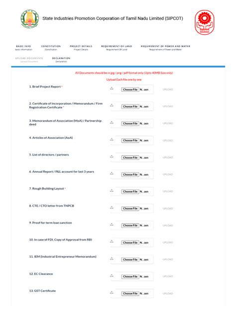 Sipcot Documents Required Pdf Articles Of Association Corporations