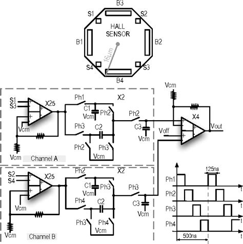 A 2 Mss 10a Hall Current Sensor Soc With Digital Compressive Sensing