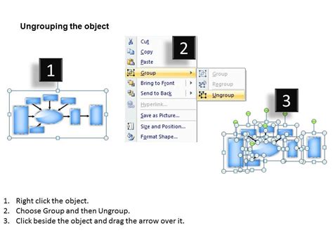 Transformation Process Powerpoint Presentation Slide Template