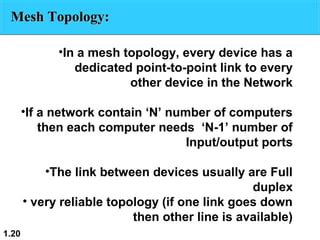 Chapter Topology Networking PPT