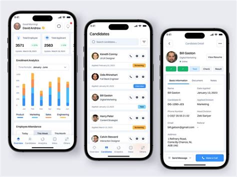 Adol Mobile Admin Dashboard By Andika Tata Dashboard App Ui Design Dashboard Dashboard Design