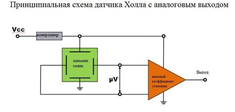Схема датчика холла: Схема подключения датчика холла