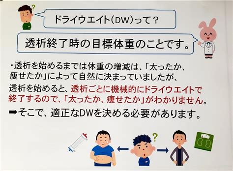 ドライウエイトの決め方透析室の壁にはなにがあるシリーズ 腎臓内科医のつぶやき