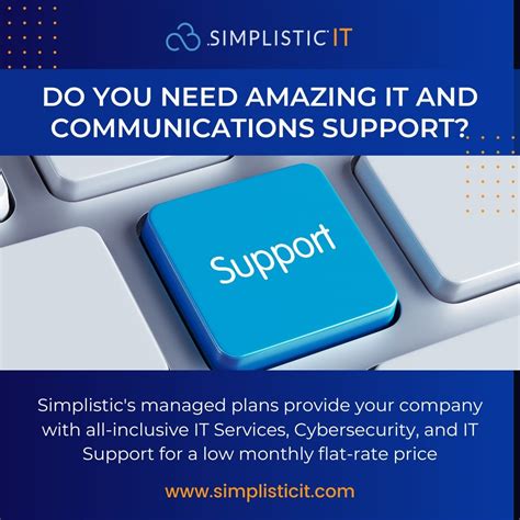 Simplistic It Maintenance Support By Simplistic It Solutions Medium