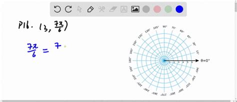 Solved Use A Polar Coordinate System Like The One Shown For Exercises