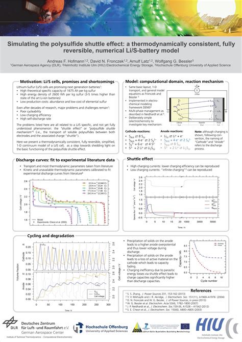 Pdf Simulating The Polysulfide Shuttle Effect A Dokumen Tips