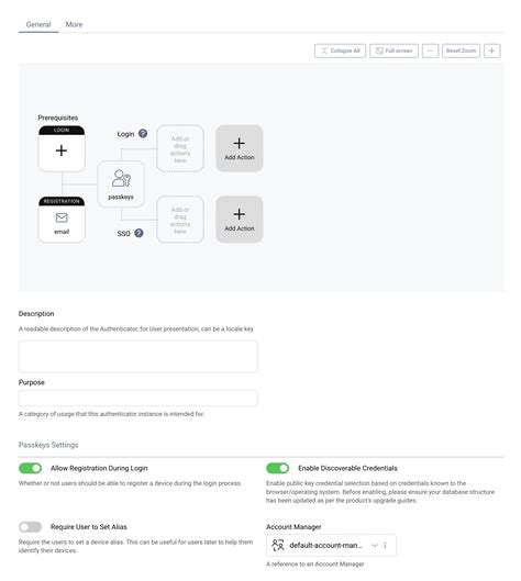 Using Passkeys For Strong Passwordless Mfa Authentication Curity