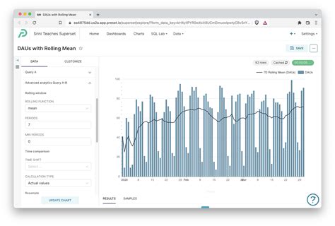Mixed Time Series Data Visualization In Superset Preset
