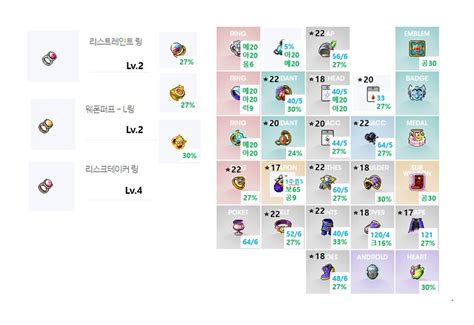 메이플스토리 인벤 혼란을 틈타 스펙업 질문 메이플스토리 인벤 리부트 게시판