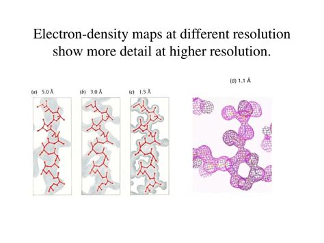 Ppt Structural Analysis Of Protein Structure Powerpoint Presentation Id257396