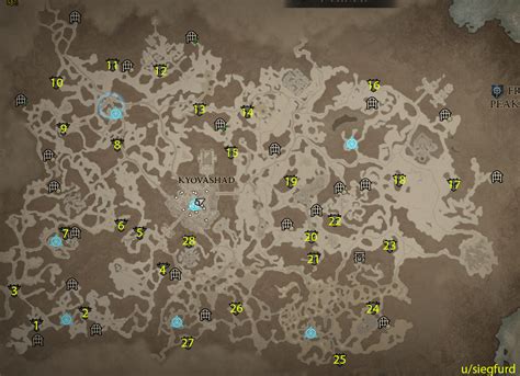 Altars Of Lilith Guide All Locations On The Diablo 4 Beta News