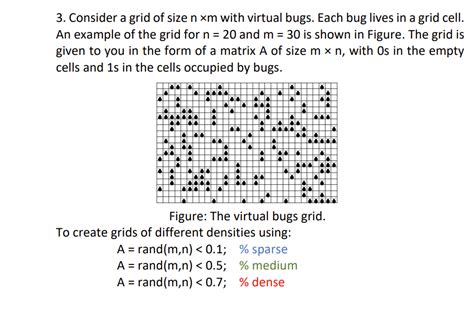 Solved Consider A Grid Of Size Nm With Virtual Bugs Chegg Com