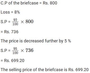 R D Sharma Solutions Class Math Chapter Profit Loss Discount
