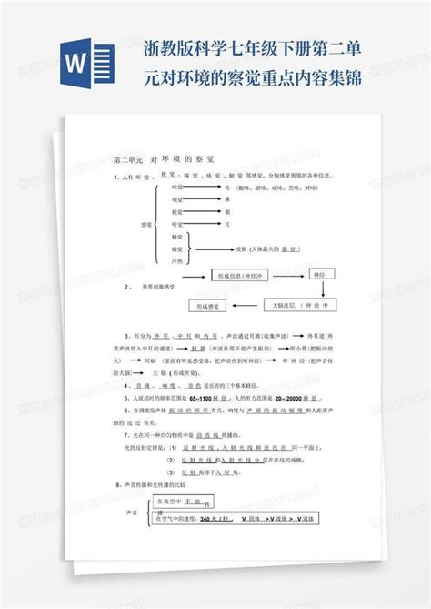 浙教版科学七年级下册第二单元对环境的察觉重点内容集锦word模板下载编号qzxjzayj熊猫办公