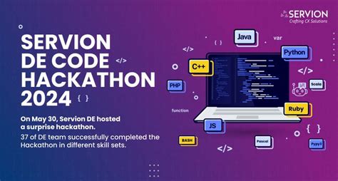 Jeevanandan K On Linkedin Hackathon
