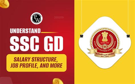 SSC GD Salary 2025 Structure Job Profile Perks Benefits