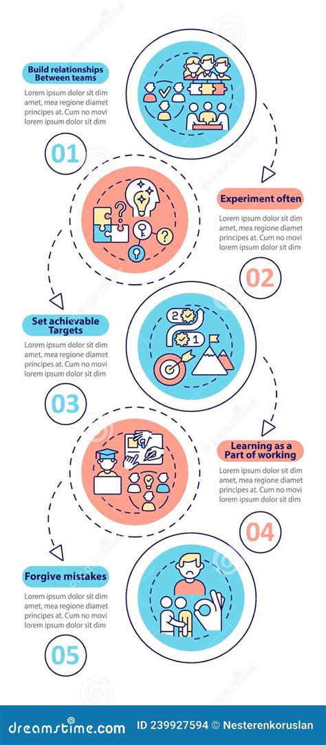 Worker Commitment Ideas Vertical Infographic Template Stock Vector