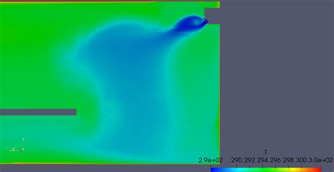 Simulation Run Error Project Support Simscale Cae Forum