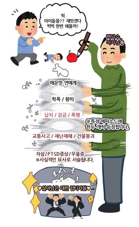 웹소설 데뷔못하면 죽는 병 걸림 주인공 박문대가 청려에게 한 욕 모음 인스티즈 Instiz 이슈 카테고리