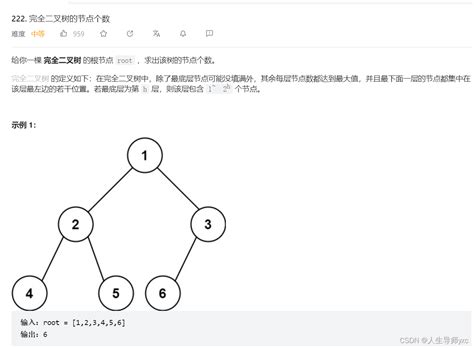 二叉树C 伪代码 绘制二叉树伪代码 CSDN博客