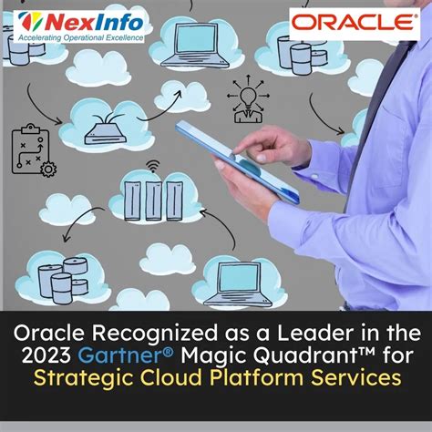 Oracle Is A Leader In The Gartner® Magic Quadrant™ For Strategic Cloud Platform Services