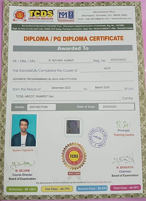 Nithish R On Linkedin I Have Successfully Completed The Advanced