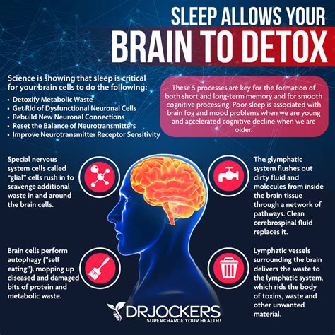 Melatonin Health Benefits And How To Optimize Levels