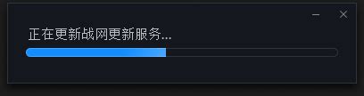 解决战网客户端无法正常安装 Dogfight360