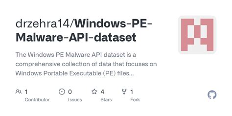 Github Drzehra14windows Pe Malware Api Dataset The Windows Pe