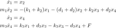 State Space Modeling Of Double Mass Spring Damper System With Python Modeling Fusion Of