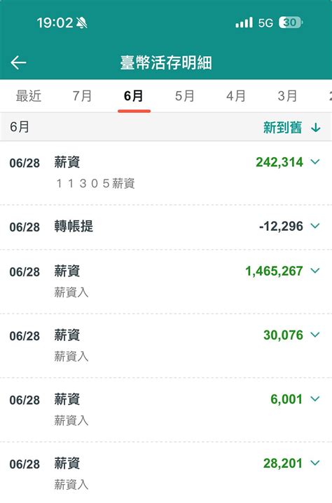 這邊好像很流行貼保險業務的薪水，上個月薪水，純組織和續繳，無銷售。 年資剛滿十年，六月單月大概200（預扣稅前）