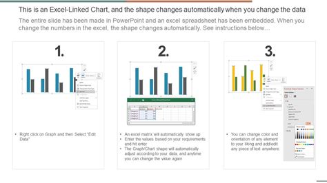 Information Security Risk Evaluation Dashboard For Data Security Risk Management Template Pdf