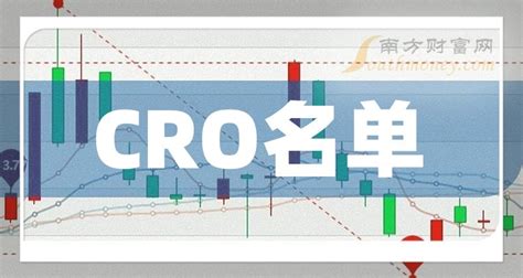 5大cro概念龙头公司一览附名单 南方财富网