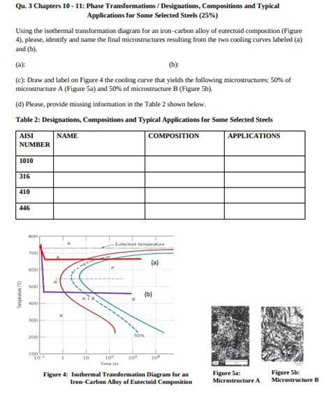 Solved Qu 3 Chapters 10 11 Phase Transformations
