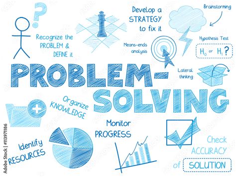 PROBLEM SOLVING Vector Sketch Notes Stock Vector Adobe Stock