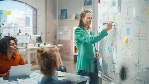 รูปภาพmind Map เลือกดูภาพถ่ายสต็อก เวกเตอร์ และวิดีโอ17 149 Adobe Stock