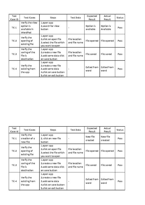 Msbte 22617 PWP Syllabus 2024 25 PWP Syllabus Unit No Unit Title