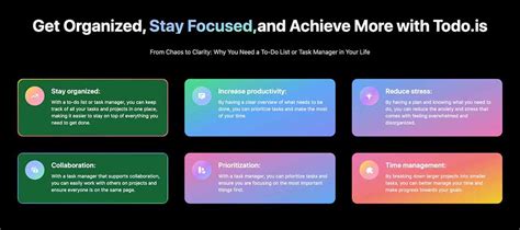 Todois Streamlining Tasks And Project Managements Using The Latest Technology